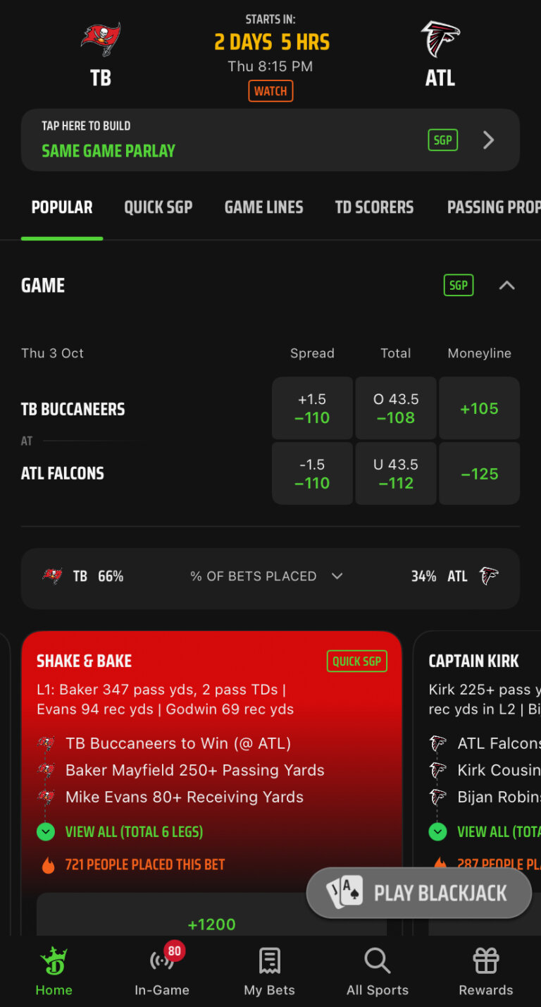 DraftKings Review 2026: Sportsbook App Analysis, Current Promos