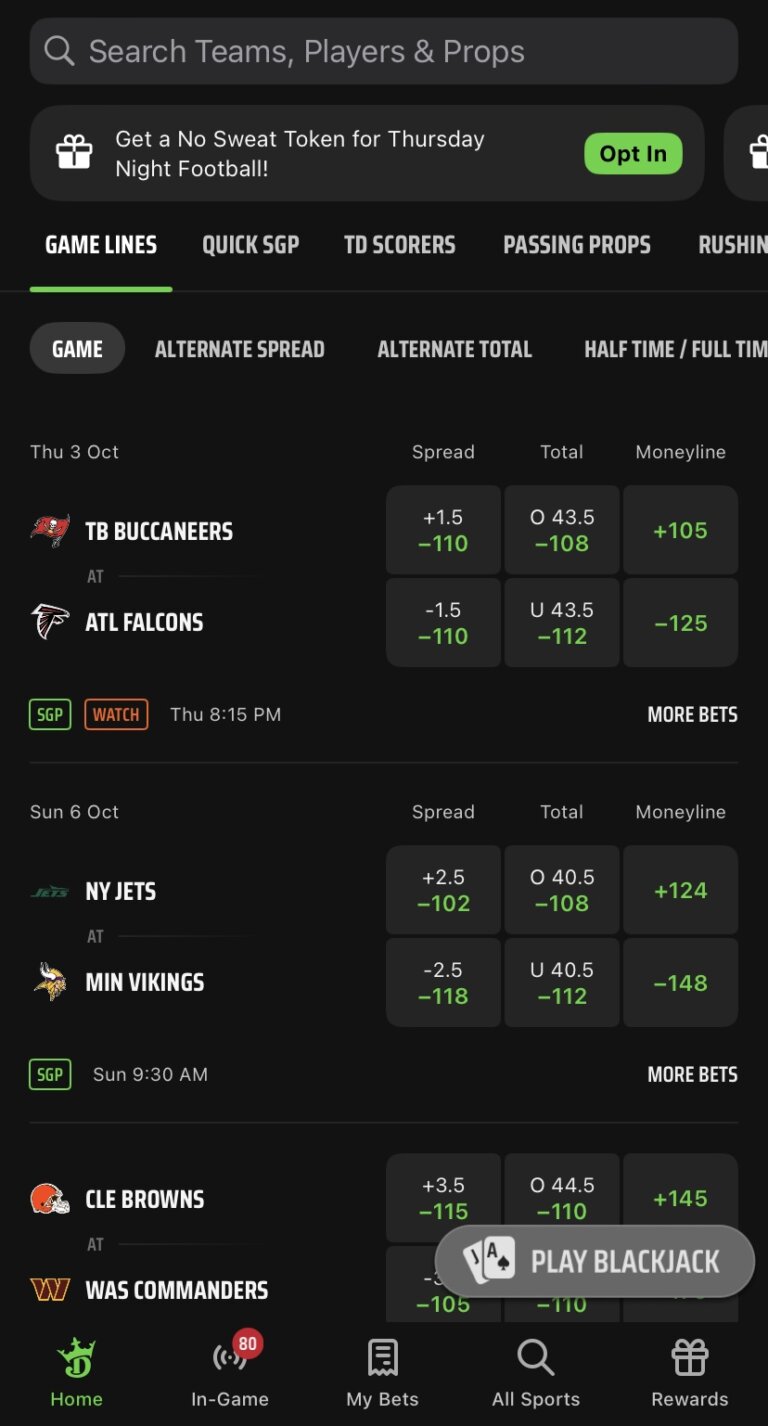 DraftKings Review 2026: Sportsbook App Analysis, Current Promos