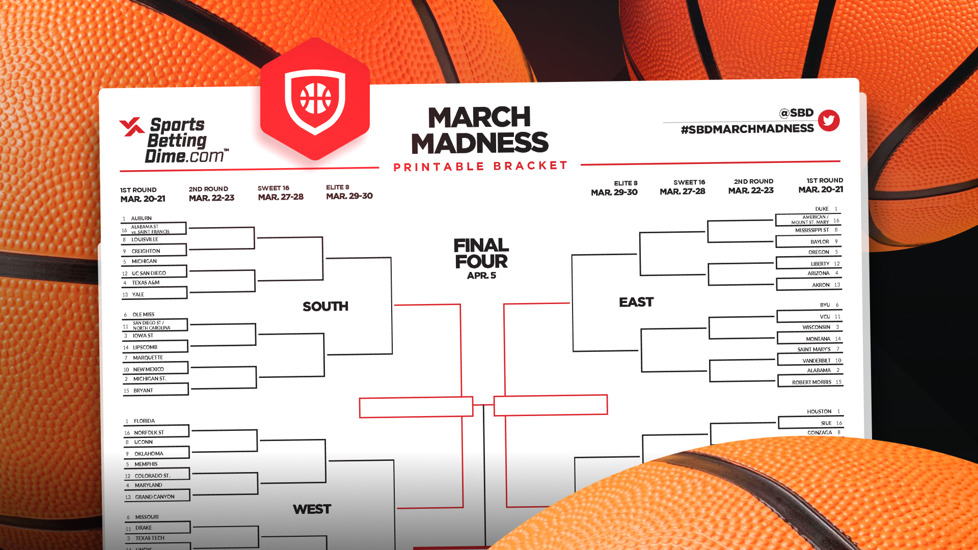 Printable 2025 March Madness Bracket - Make Your Picks for the NCAA ...