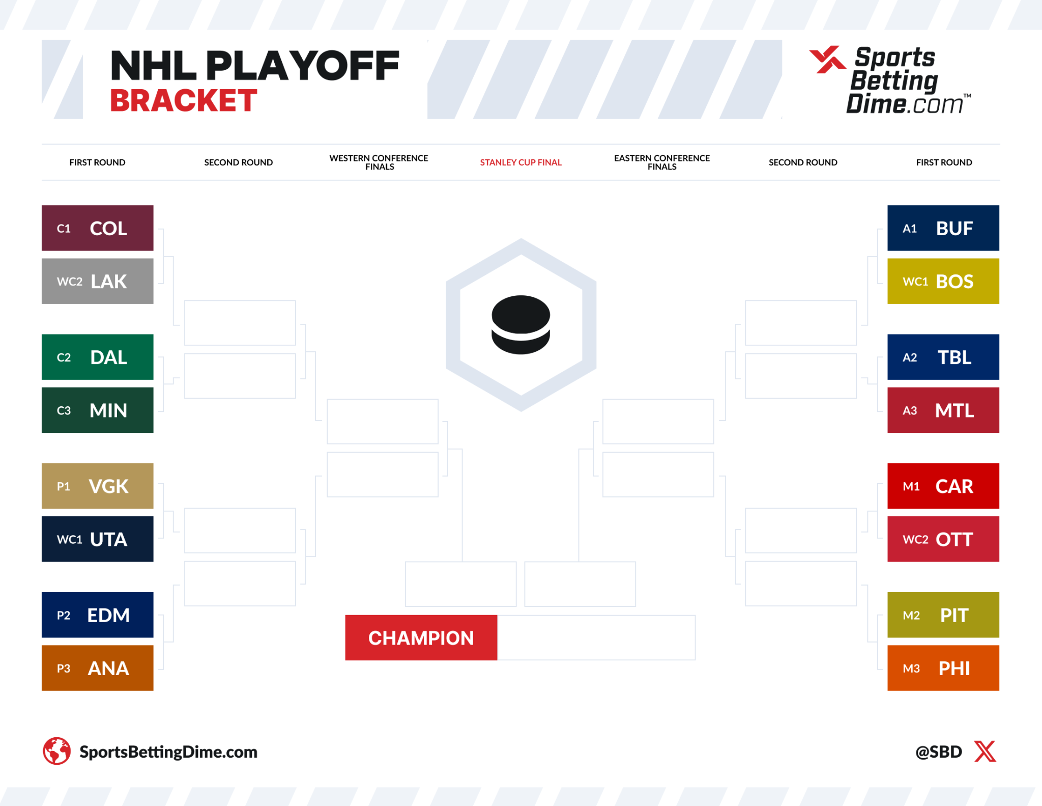 Printable 2026 NHL Playoff Bracket – Make Your Stanley Cup Picks