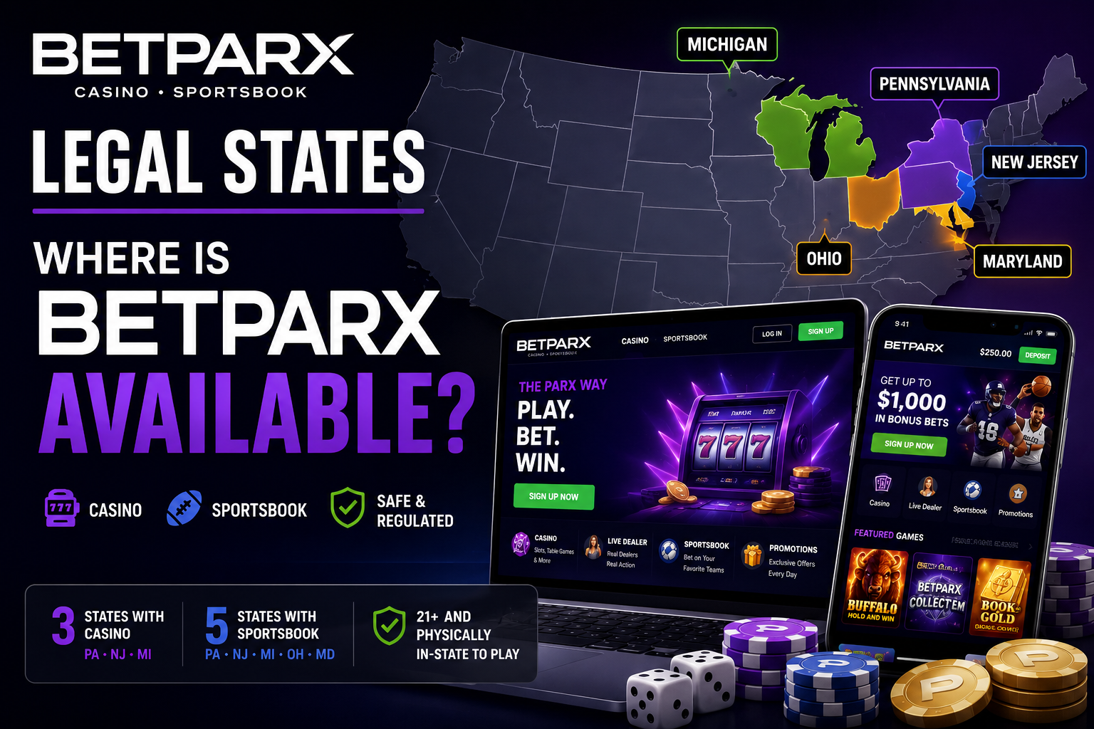 BetParx Legal States: Where Is BetParx Available in 2026?