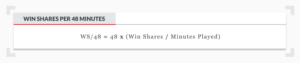 Use NBA Win Share Stats to Win Bet on the NBA