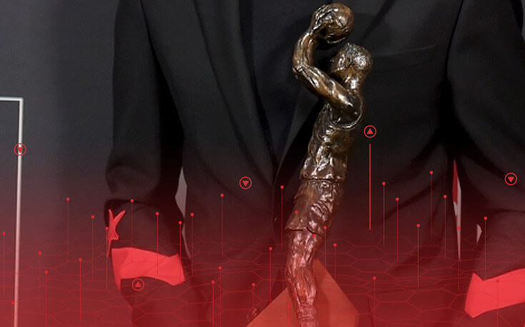 2026 NBA Sixth Man of the Year Odds Tracker