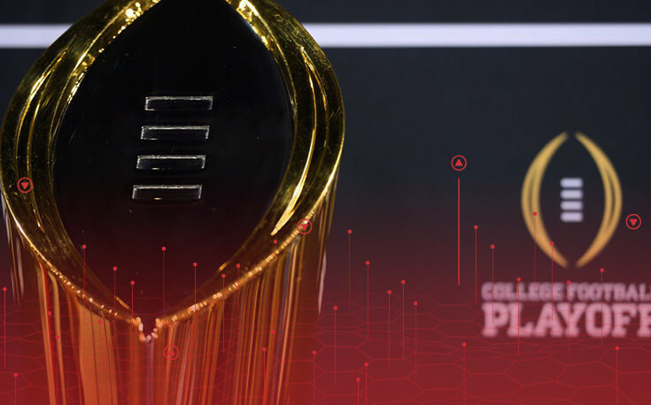 2020 CFP National Championship Odds Tracker