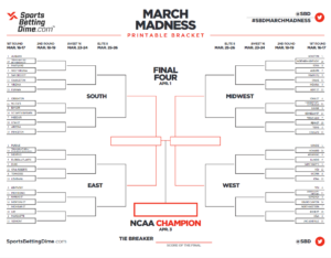 Printable 2023 March Madness Bracket Make Your Picks For The Ncaa