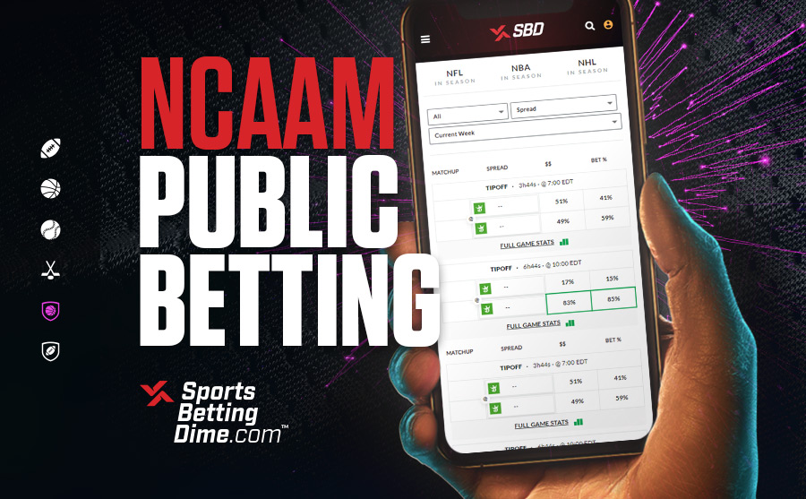 College Basketball Public Betting Trends - Daily Bet & Money Percentages