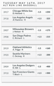 Run Line in Baseball Explained: Point Spreads for MLB Betting